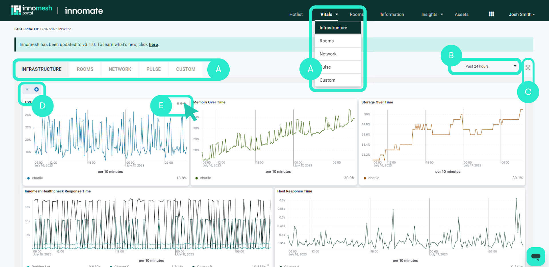 Innomesh Portal Navigation – Innomesh Documentation